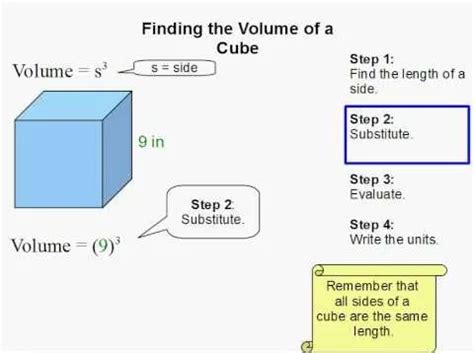 How To Find The Volume Of A Cube Easily Math WonderHowTo