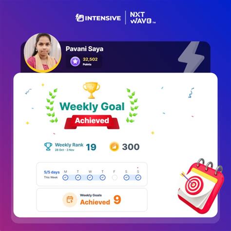 Day44 50daysofcodechallenge Nxtwave Learningprogress Nxtwave Ccbp