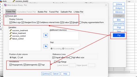 Meta Analysis For Binary Outcome In SPSS Explained Example