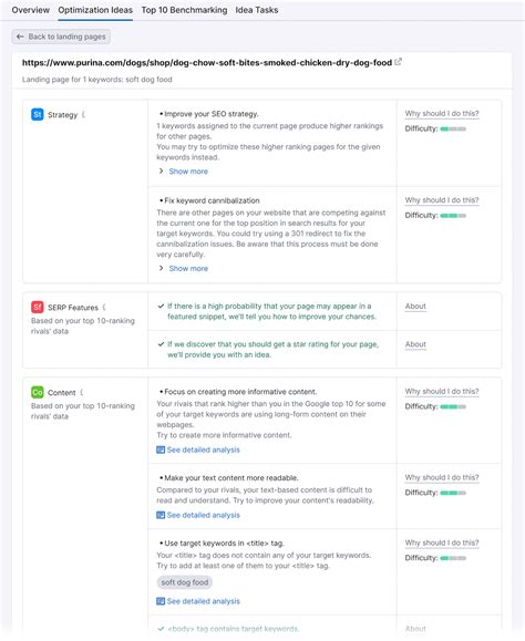 DIY SEO 6 Steps Anyone Can Follow To Get Results