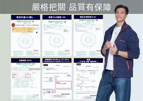 戶外趣 中性款雙層加厚頂級蓄暖絨毛連帽外套 Hml006 四色選 Pchome 24h購物