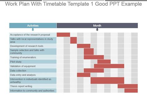 Work Plan With Timetable Template 1 Good Ppt Example Presentation