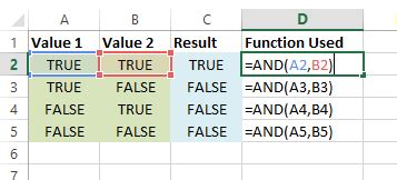 AND Function How To Excel AND Function How To Excel