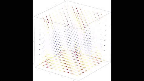 Phase Diagram Double Pendulum Pendulum Figure2 Structure