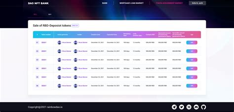 GitHub RainbowDAO 02 Near MetaBUILD DAO NFT Bank 02 Near MetaBUILD DAO NFT Bank