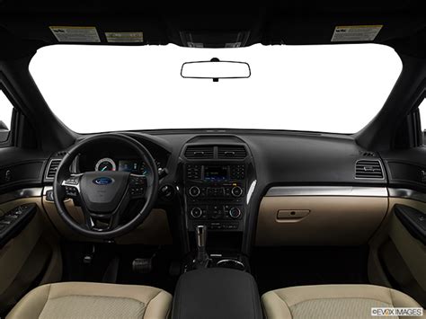 2017 Ford Explorer Reviews Price Specs Photos And Trims