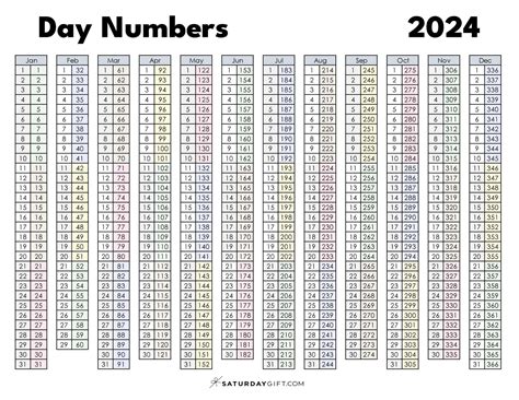 Dikt Om Gledes 21x30 I 2024