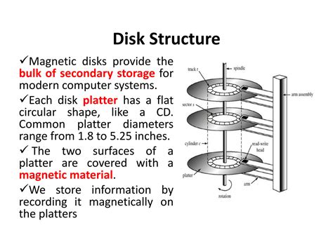 Solution Disk Structure Studypool