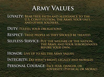 United States Army Posture Statement 2005 American Soldier Values