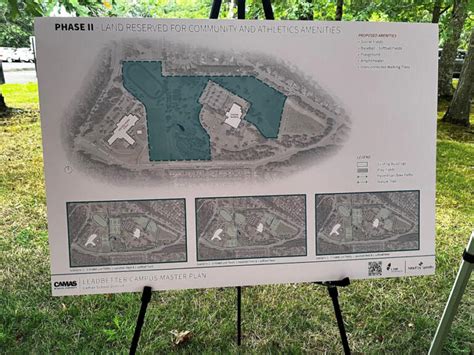 Camas School District Unveils Plans For Leadbetter Campus Camas Washougal Post Record