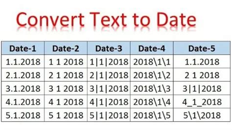 Excel Convert To String 1 Bin Video Yandexte Bulundu