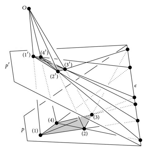 Desargues Theorem For 4 Given Points On Each Plane Download Scientific Diagram