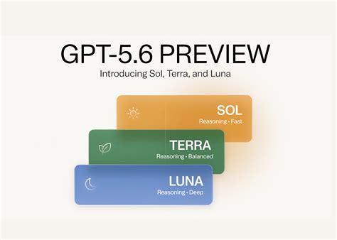 Openai Previews Gpt 56 With Sol Terra And Luna Tiered Models New