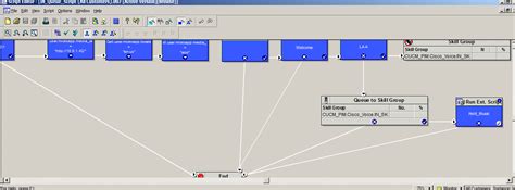 cisco ivr options not working cisco community