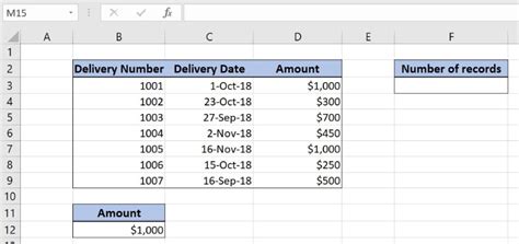 How To Use The Excel Dcount To Count Matching Records In A Database
