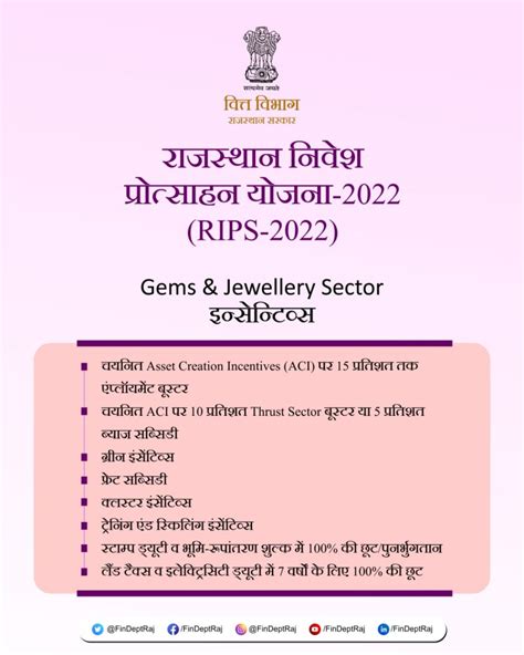 Devendra Jarwal On Linkedin राजस्थान निवेश प्रोत्साहन योजना 2022 Gems