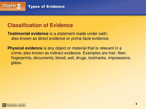 Ppt Types Of Evidence Powerpoint Presentation Free Download Id4047900