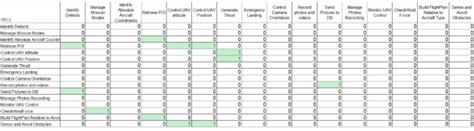 part 5 coupling optimization of logical architecture using genetic