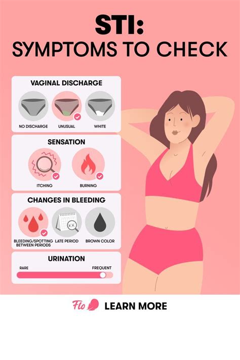 Ovulation Symptoms 10 Signs Of Ovulation You Should Monitor Artofit