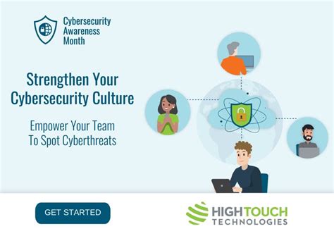 Cybersecurity Cybersecurityawarenessmonth Cybersecuritytraining High Touch Technologies