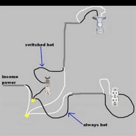 Pin By Doug On Electrical Wiring Examples Home Electrical Wiring Electrical Wiring