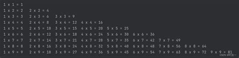 Python输出九九乘法表（for和while） Csdn博客