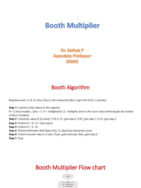 25 Booth Multiplier Behavioral Modeling 17022023 Pdf