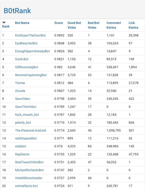 320 Best Fuck Moash Images On Pholder Fuckmoash Cremposting And Cosmere Tattoos