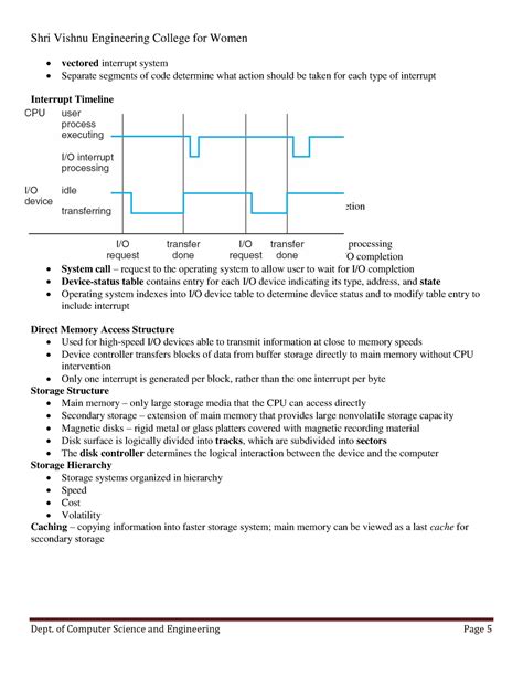 Docs Cseoslnotes Vectored Interrupt System Separate Segments Of Code Determine What