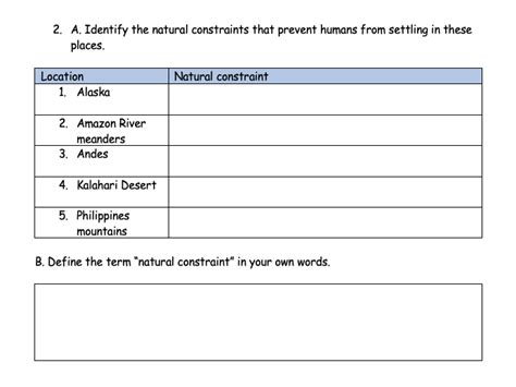 Population Density Teaching Resources