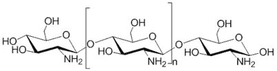 Chitosan Oligomer Mw 12 5k Creative Pegworks