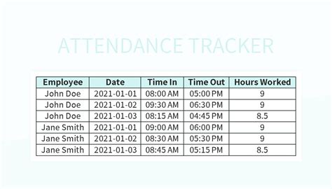 hr attendance tracker efficiently monitor employee attendance excel
