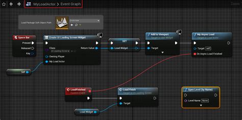 【ue4】异步加载关卡 Loadingscreen 蓝图和c 砥才人 博客园