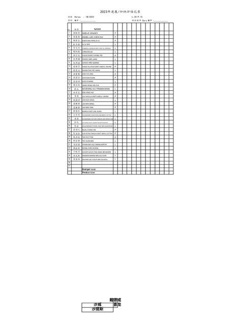Namelist 2023 1b Pdf
