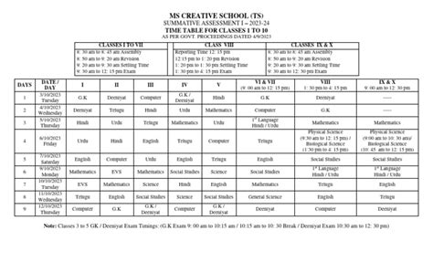 Classes 1 To 10 Sa 1 Exam Time Table Ts Pdf