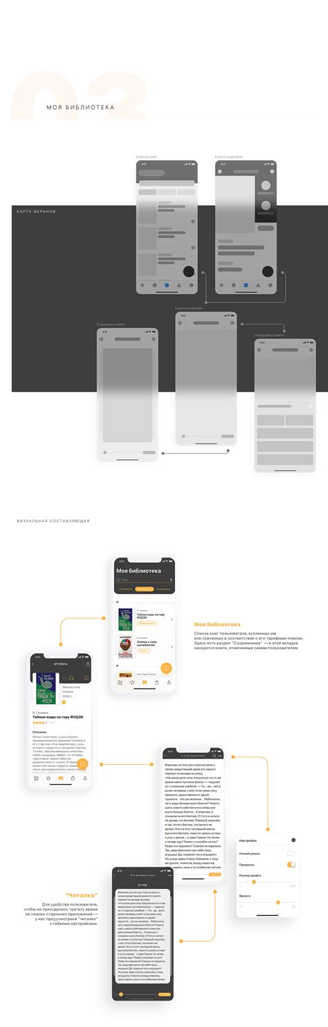 E Library UI UX Design Behance E Library UI UX Design Behance