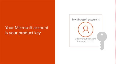 Microsoft Office软件激活失败？常见问题总结 知乎