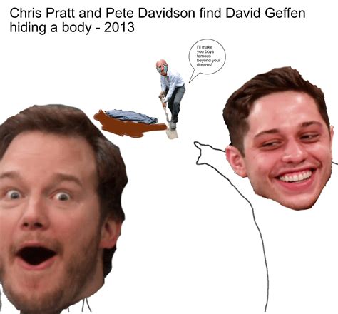 Soyjack Pointing R Memes