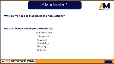 Anin Chennai April 2024 Agile Engineering Modernizing Legacy Systems By Ananth Venugopal Ppt