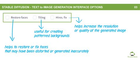 Step By Step Guide To Installing And Using Stable Diffusion