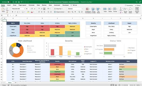 Risk Assessment Excel Template Risk Analysis Risk Assessment Eroppa