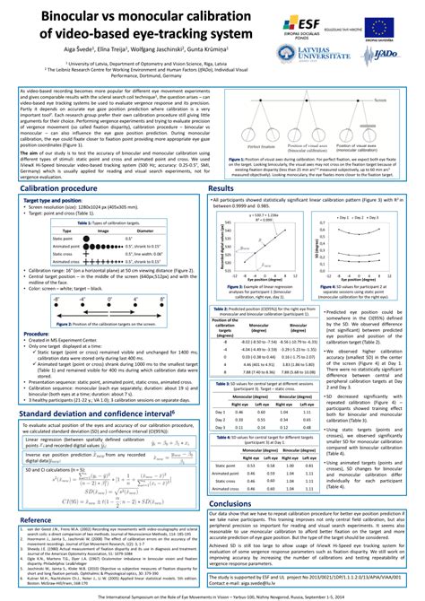 Pdf Binocular Vs Monocular Calibration Of Video‐based Eye‐tracking System