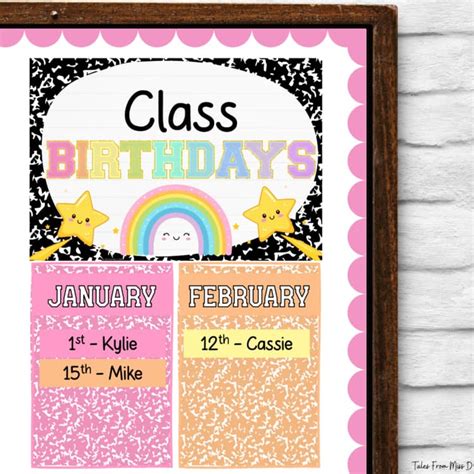Cute Varsity Birthday Display Varsity Classroom Decor By Tales From