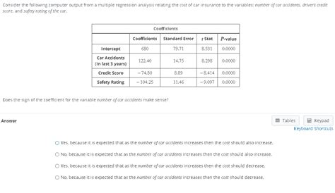 Solved Consider The Following Computer Output From A Chegg