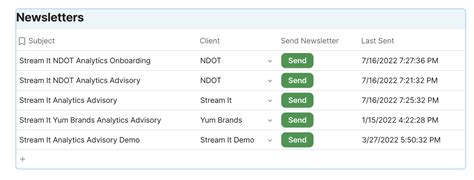 Backup Of Entire Docs Or Doc Folders Suggestion Box Coda Maker Community