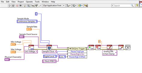 Digital Pause Trigger For Analog Output Ni Community