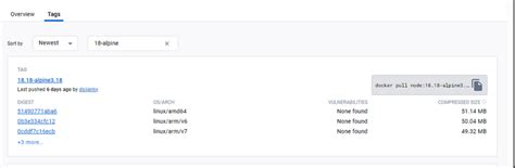 How To Serve An Angular Application With Nginx Dev Community
