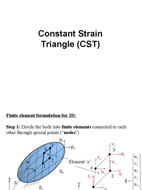 constant strain triangle cst pdf visual cortex mathematical