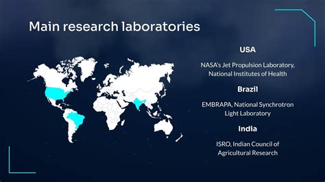 Cloud Computing Computer Science Bachelors Degree