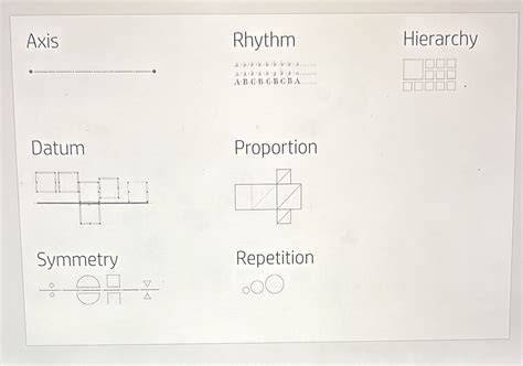 Select Three Ordering Principles And Draw Them For The Barcelona